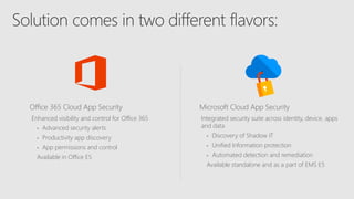 Microsoft Cloud Application Security Overview | PPTX