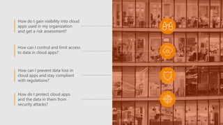 Microsoft Cloud Application Security Overview | PPTX