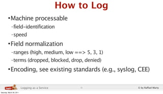 Cloud Application Logging for Forensics | PPT
