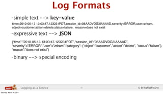 Cloud Application Logging for Forensics | PPT