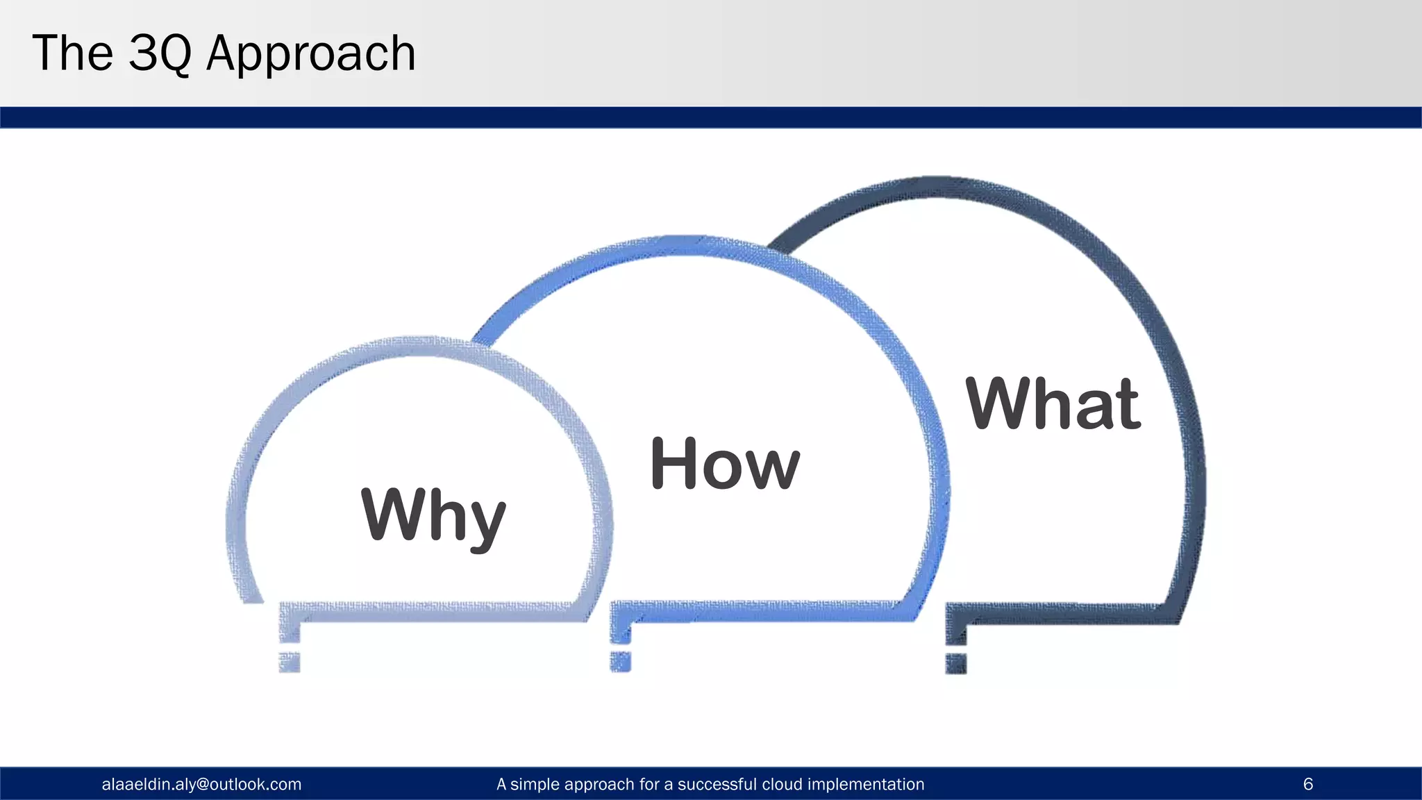A simple approach to a successful cloud implementation | PPT
