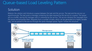 Cloud architecture | PPTX | Cloud Computing | Internet