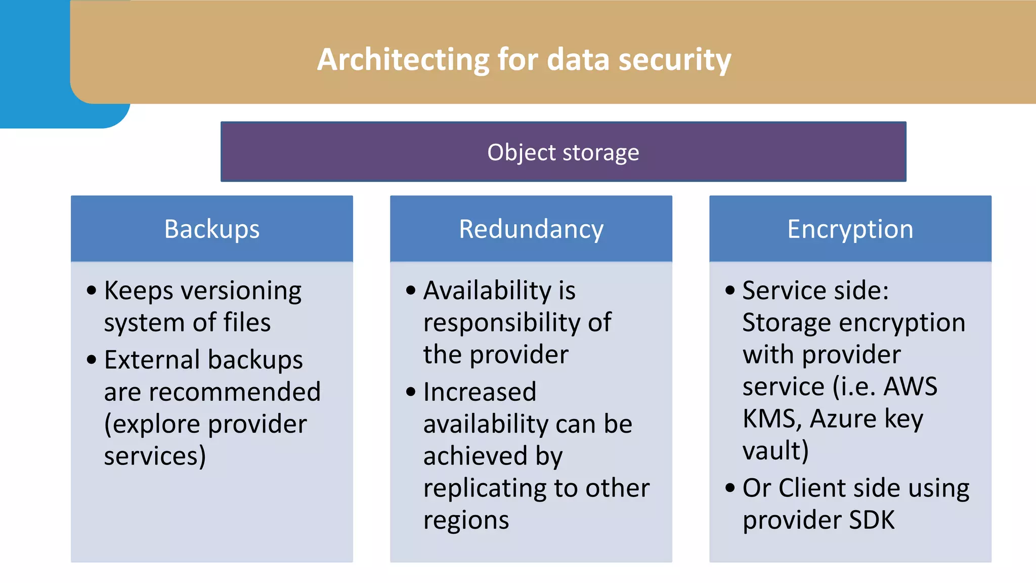 Cloud Security Architecture.pptx