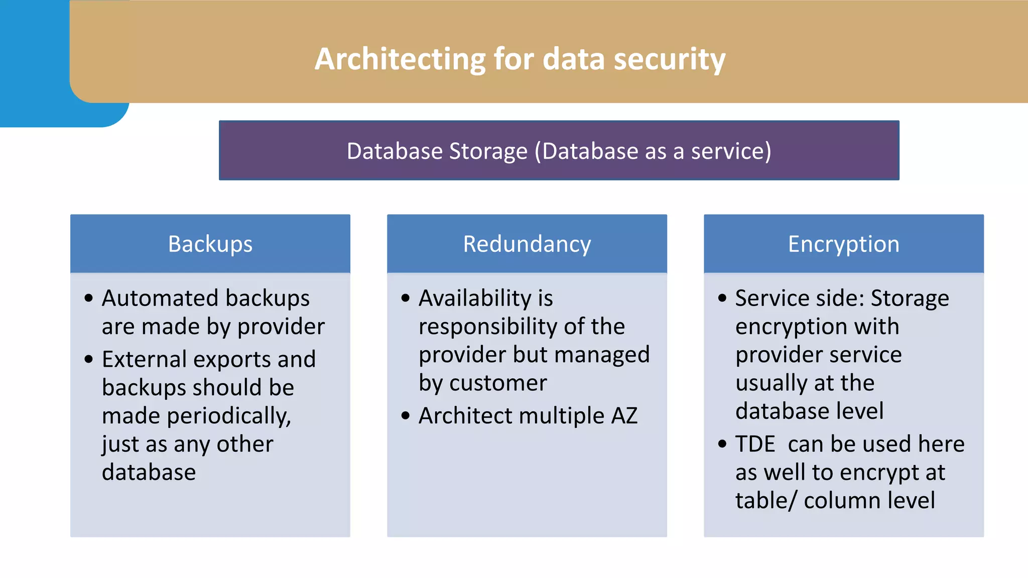 Cloud Security Architecture.pptx