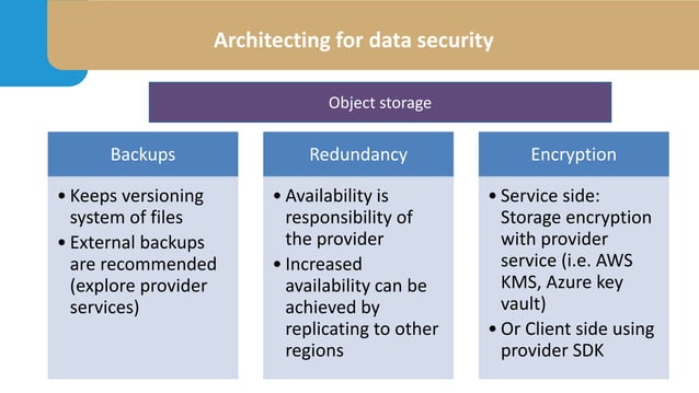 Cloud Security Architecture.pptx | Cloud Computing | Internet