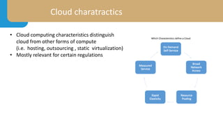 Cloud Security Architecture.pptx