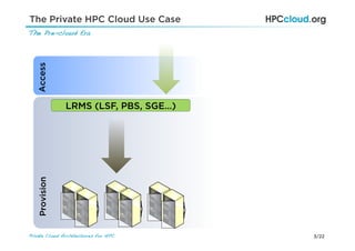 ISC Cloud 2013 - Cloud Architectures for HPC – Industry Case Studies ...