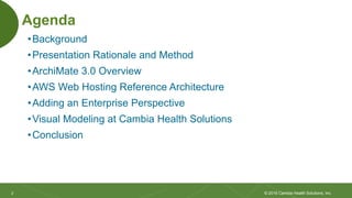 Cloud architecture with the ArchiMate Language | PDF