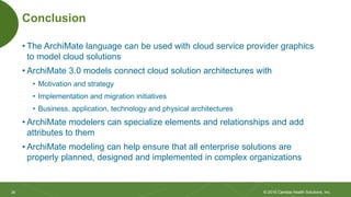 Cloud architecture with the ArchiMate Language | PDF