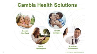 Cloud architecture with the ArchiMate Language | PDF