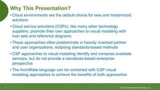 Cloud architecture with the ArchiMate Language | PDF