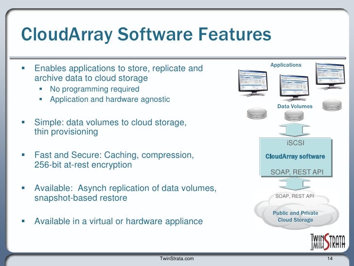 Enable ZFS to store and archive data off-site with fast restore using CloudArray™ software For ...