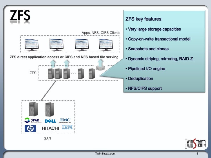 Enable ZFS to store and archive data off-site with fast restore using CloudArray™ software For ...