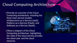 Cloud Artificial Intelligence.pptx