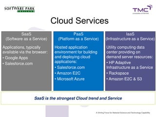 IaaS, SaaS, PasS : Cloud Computing | PDF