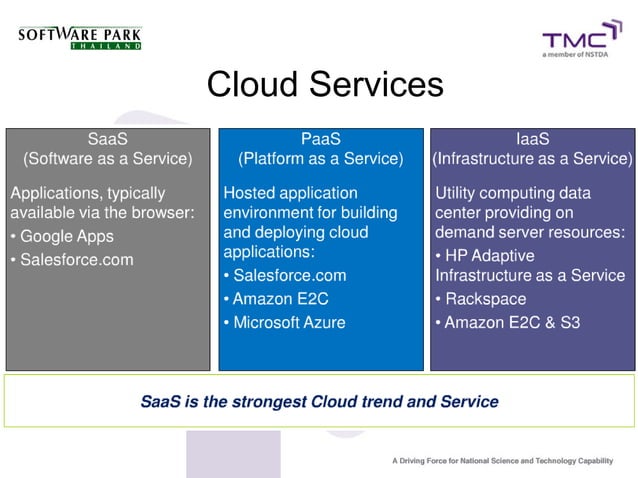 IaaS, SaaS, PasS : Cloud Computing | PDF | Cloud Computing | Internet