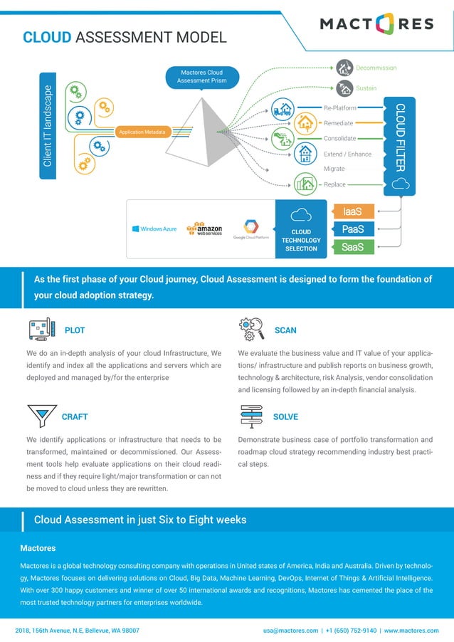 Cloud assessment approach | PDF | Free Download