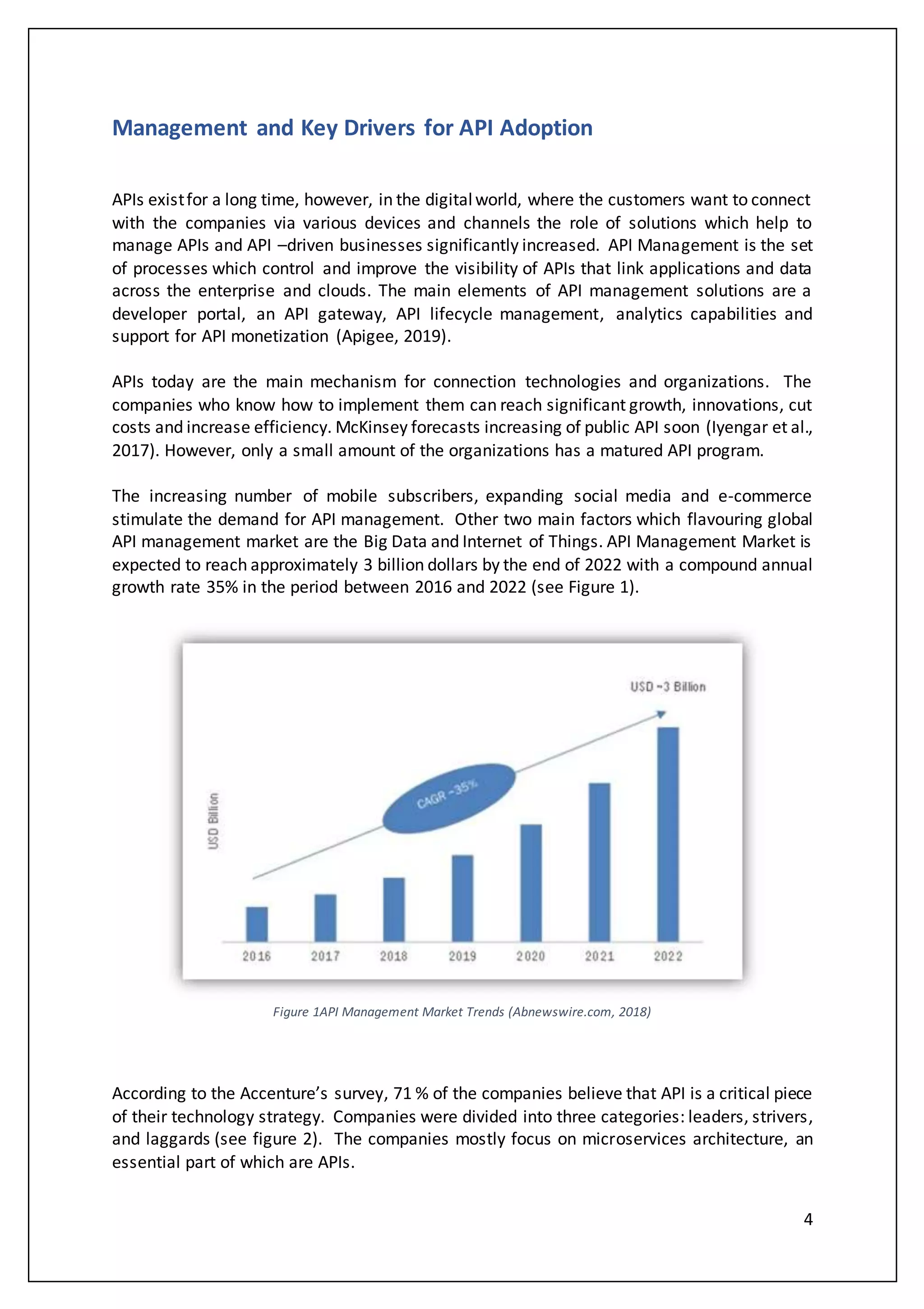 API Strategy in Cloud | DOCX