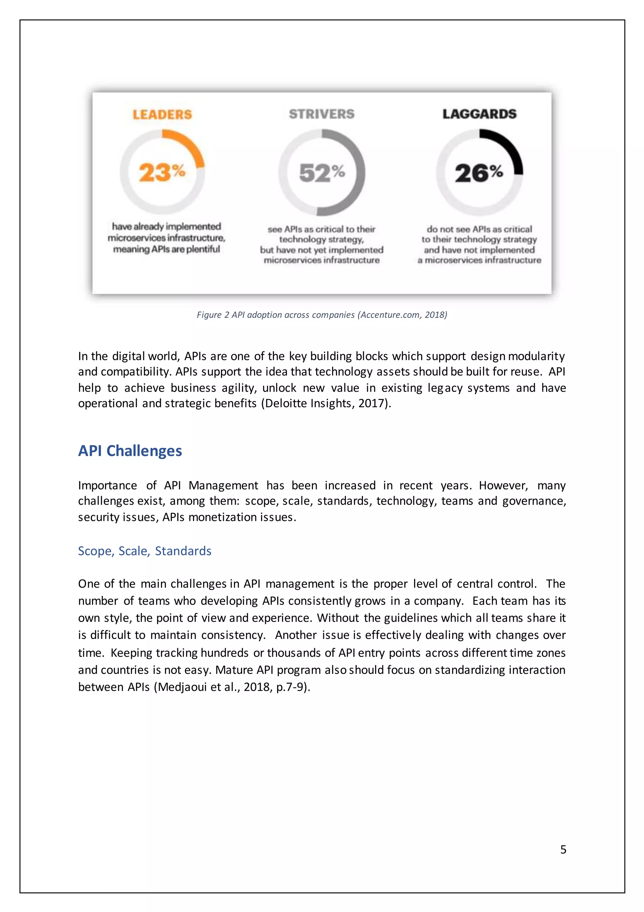 API Strategy in Cloud | PDF