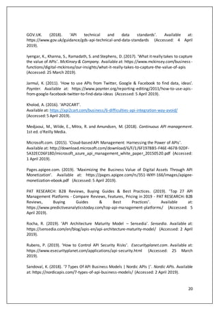 API Strategy in Cloud | DOCX