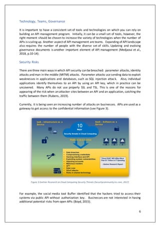 API Strategy in Cloud | DOCX