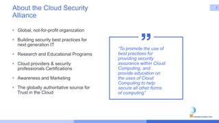 Cloud attack vectors_Moshe.pdf