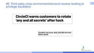 Cloud attack vectors_Moshe.pdf