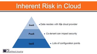Cloud Audit and Compliance | PPTX
