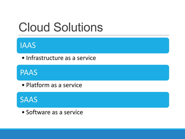 Introduction to Cloud Computing and Windows Azure | PPT