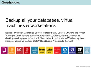 Introducing CloudBacko cloud / local backup software | PPT