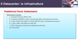 Presentazione Marco Curci | PPTX