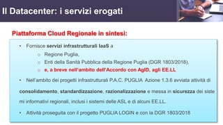 Presentazione Marco Curci | PPTX