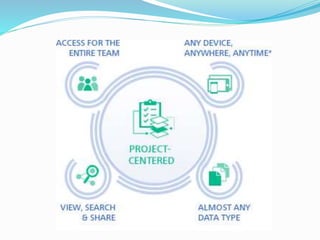 Cloud based cad modeling | PPT