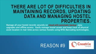 Cloud based hostel / dormitory management system with mobile apps | PPTX
