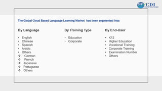 Cloud Based Language Learning Market Size, Share, & Trends Estimation ...