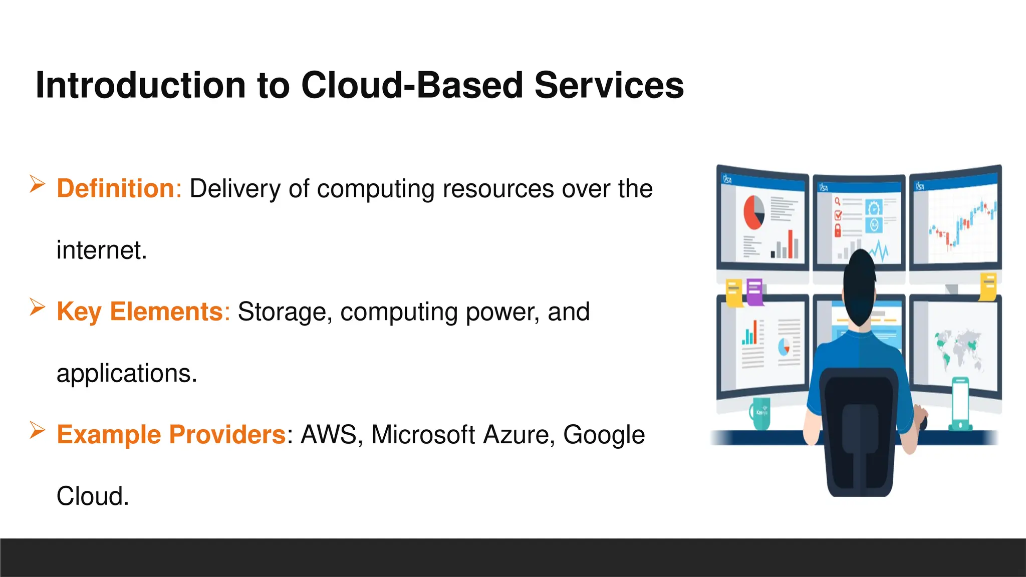 CLOUD BASED SERVICES cloud computing ppt | PPT