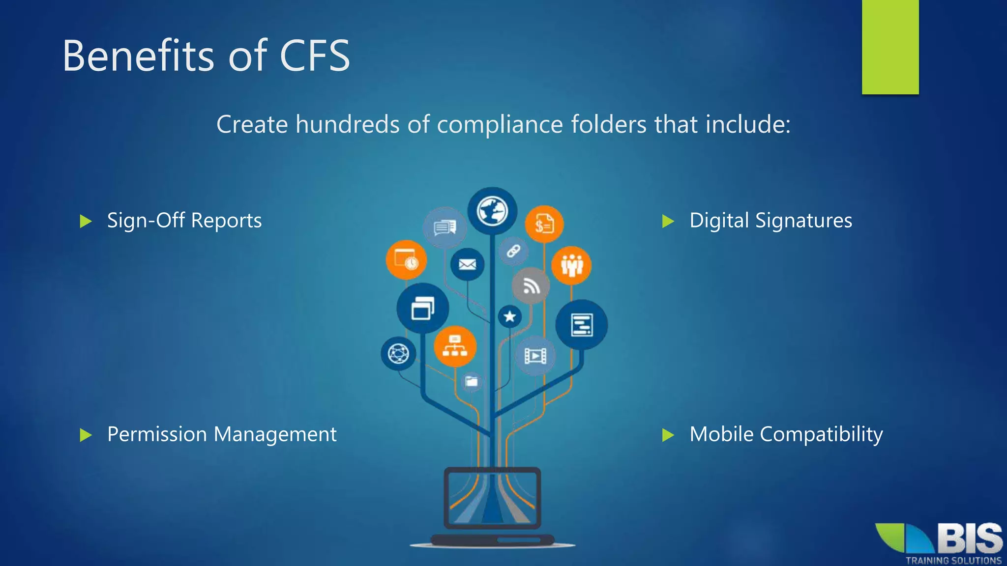 Compliance Folder System | PPT