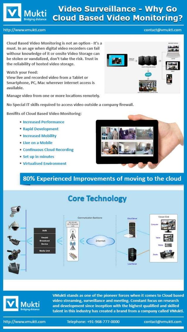 Cloud based video Surveillance | PDF | Technology & Computing