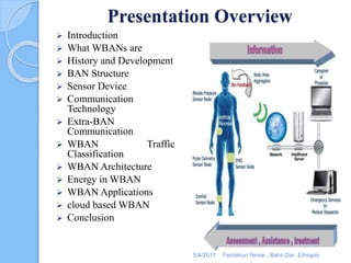 Cloud based wireless Body Area Network for Health management | PPT