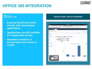 CloudBasic Introduction | PDF