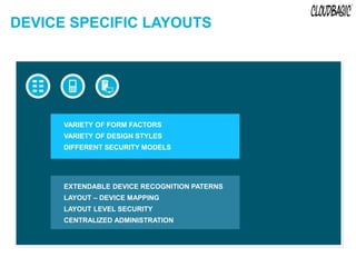 CloudBasic Introduction | PDF