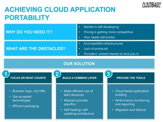 CloudBasic Introduction | PDF
