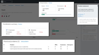 SDM: The Fundamentals of Software Delivery Management | PDF