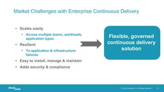 Continuous Delivery with CloudBees Core | PDF