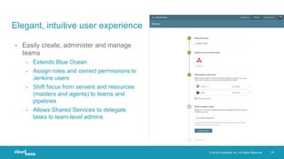 Continuous Delivery with CloudBees Core | PDF