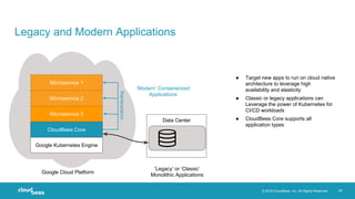 Continuous Delivery with CloudBees Core | PPT