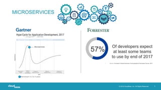 Continuous Delivery with CloudBees Core | PDF