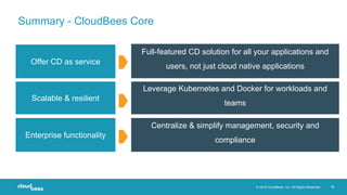 Continuous Delivery with CloudBees Core | PPT