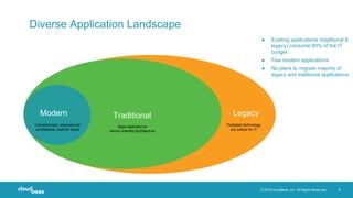 Continuous Delivery with CloudBees Core | PDF