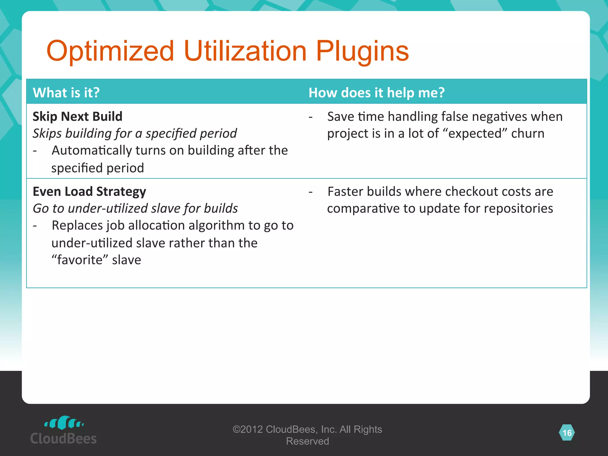 CloudBees Toronto Presentation | PPT
